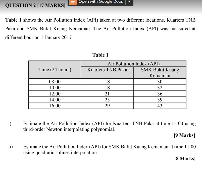 SOLVED:Open with Google Docs QUESTION 2 [17 MARKS] Table 1 shows the ...