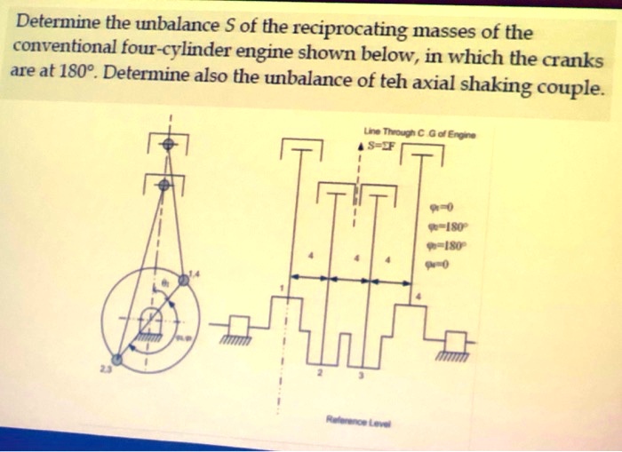 Determine the unbalance S of the reciprocating masses of the ...