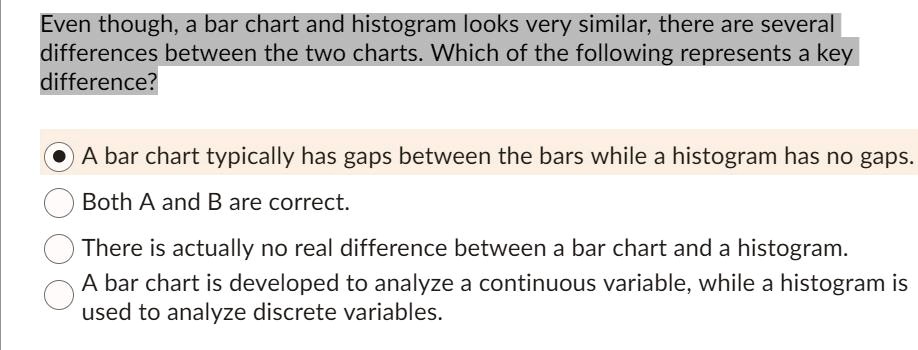 Even though; a bar chart and histogram looks very similar; there are ...
