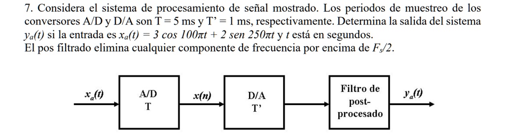 SOLVED: 7. Consider the signal processing system shown. The sampling ...