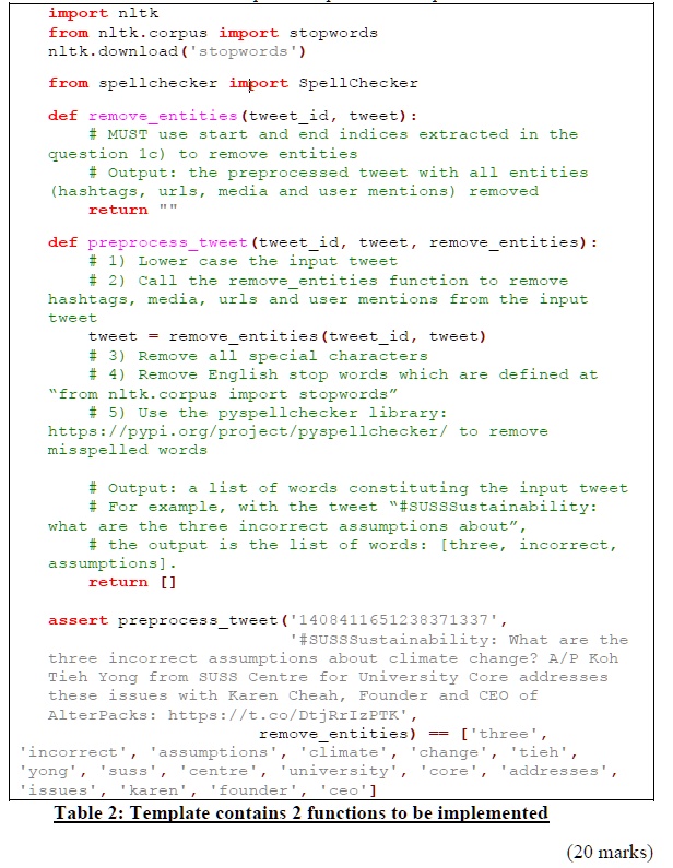 Solved Objectives â— Design Computation Logic And Routines In Python â— Assess The Use Of