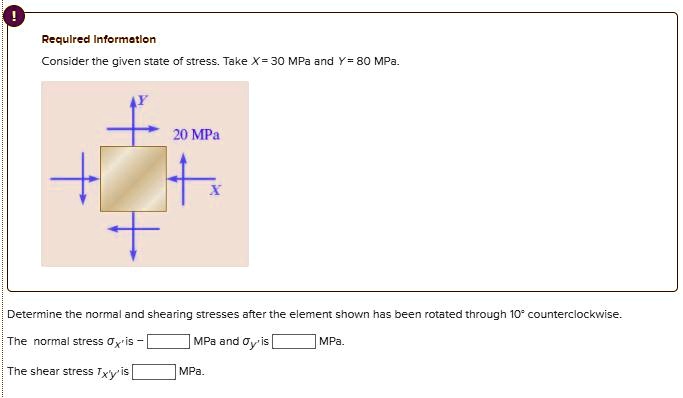 Solved Requlred Informatlon Consider The Given State Of Stress Take X