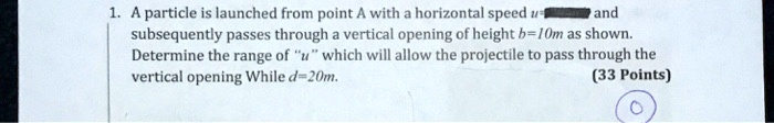 1. A particle is launched from point A with a horizontal speed u and subsequently passes through ...