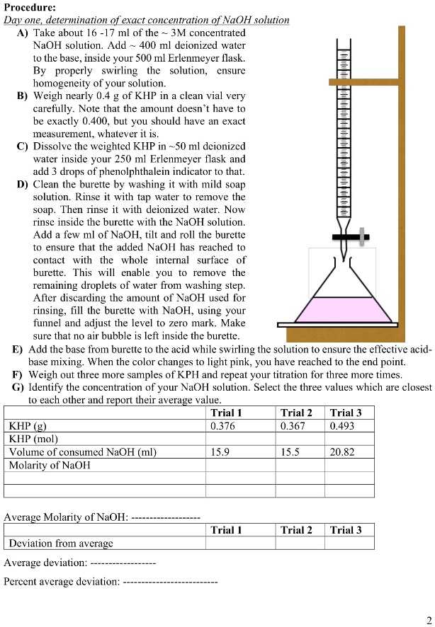 SOLVED: Procedure: Day one, determination of exact concentration of NaOH Solution Take about 16 ...