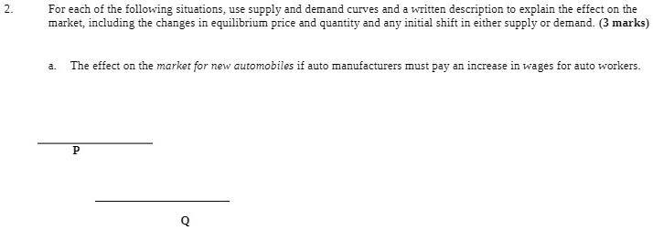 2. For each of the following situations, use supply and demand curves ...