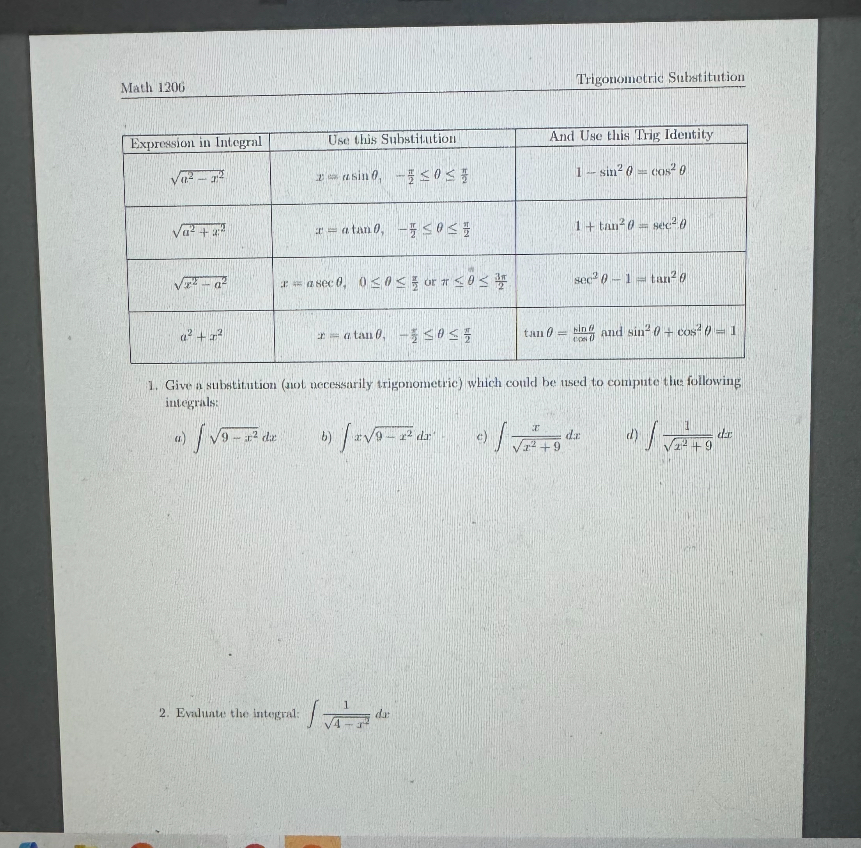 math 1206 trigonometric suthatitution begintabularccc hline expression ...