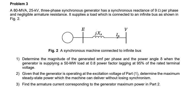 SOLVED: A 80-MVA, 25-kV, three-phase synchronous generator has a synchronous reactance of 9 Î ...