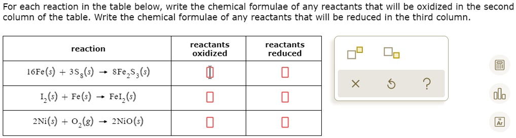 SOLVED: Text: For each reaction in the table below, write the chemical formulas of any reactants ...