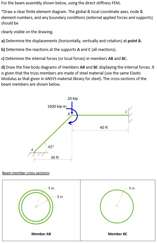 For the beam assembly shown below, using the direct stiffness FEM ...