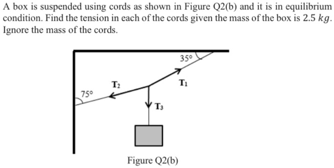 SOLVED: A box is suspended using cords as shown in Figure Q2(b and it ...