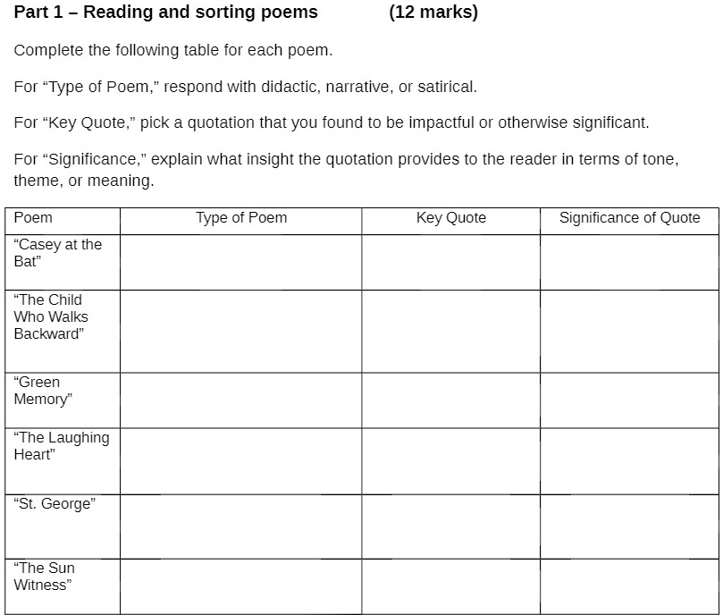 SOLVED: 'Please complete the table from reading the following six poems ...