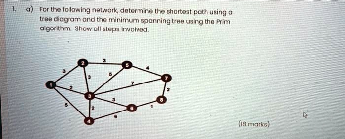 1. a) For the following network, determine the shortest path using a ...