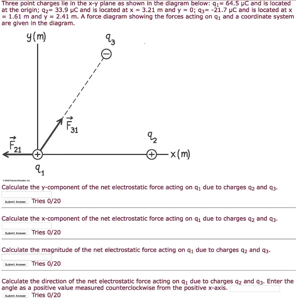 SOLVED: Three point charges lie in the x-Y plane as shown in the diagram below: 91= 64.5 UC and ...
