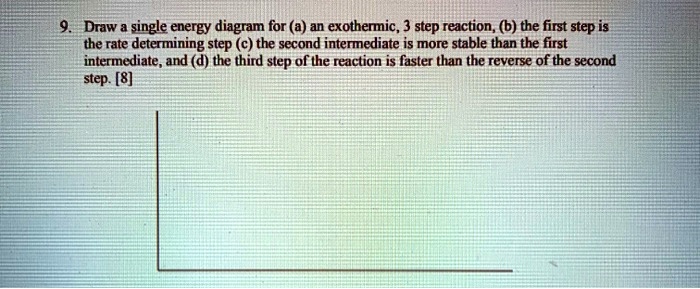 SOLVED: Draw single energy diagram for (a) an exothermic, 3 step ...