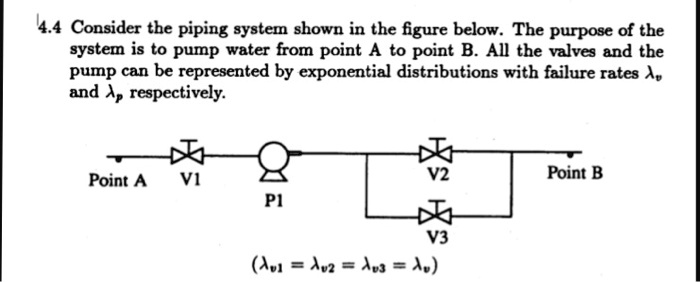 SOLVED: 4.4 Consider the piping system shown in the figure below The purpose of the system is to ...