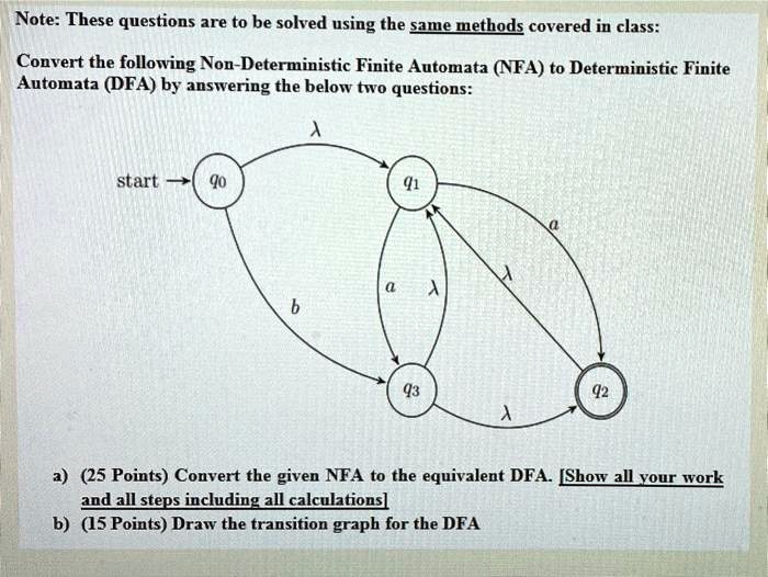 Solved Note These Questions Are To Be Solved Using The Same Methods Covered In Class Convert