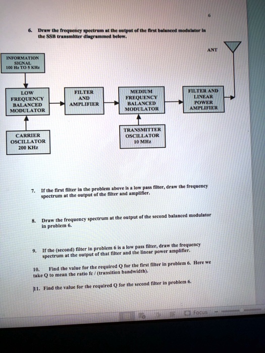 6. Draw the frequency spectrum at the output of the first balanced ...