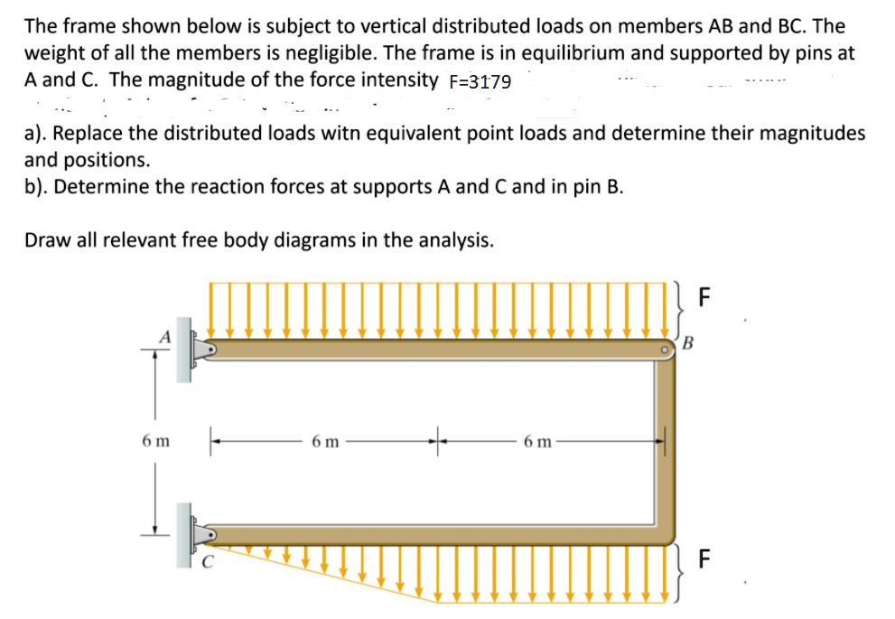 SOLVED: The frame shown below is subject to vertical distributed loads ...