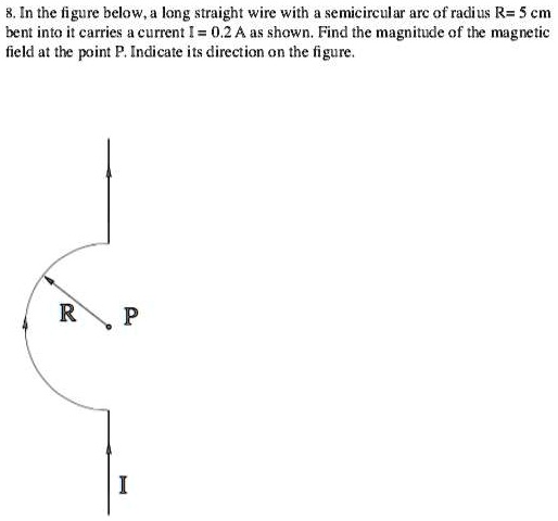 SOLVED: In the figure below, a long straight wire with a semicircular arc of radius R = 5 cm ...