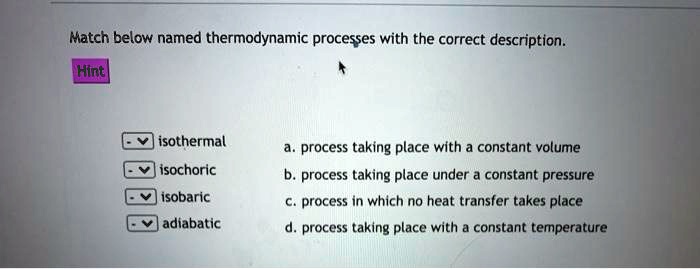 SOLVED: Match below named thermodynamic processes with the correct description. Hint isothermal ...