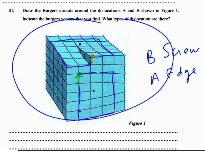 SOLVED: Texts: 111. Draw the Burgers circuits around the dislocations A and B shown in Figure 1 ...