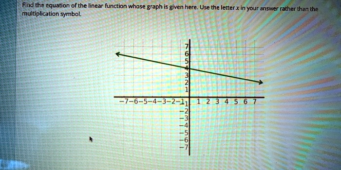 find the equation of the linear function whose graph is given here use ...