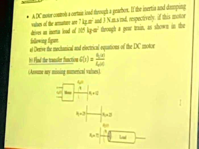 A DC motor controls a certain load through a gearbox. If the inertia and damping values of the ...