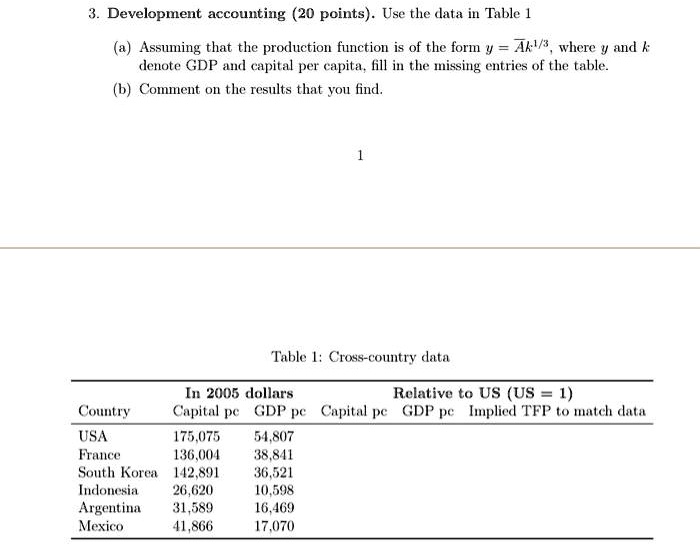 SOLVED: 3. Development Accounting (20 points). Use the data in Table 1 ...
