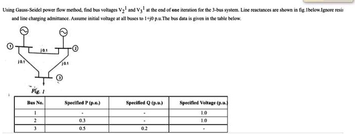Using Gauss-Seidel power flow method, find bus voltages V2^1 and V3^1 at the end of one ...
