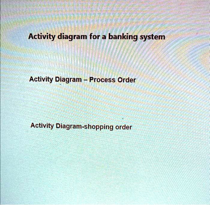 SOLVED: Activity Diagram for a Banking System Activity Diagram ...