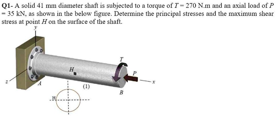 A solid 41 mm diameter shaft is subjected to a torque of T = 270 N.m ...