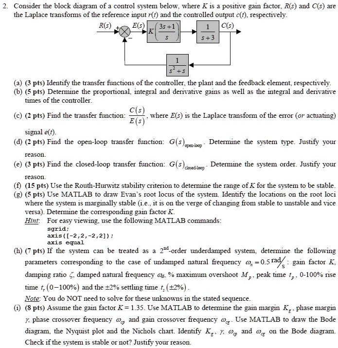 SOLVED: Consider the block diagram of a control system below where K is a positive gain factor ...