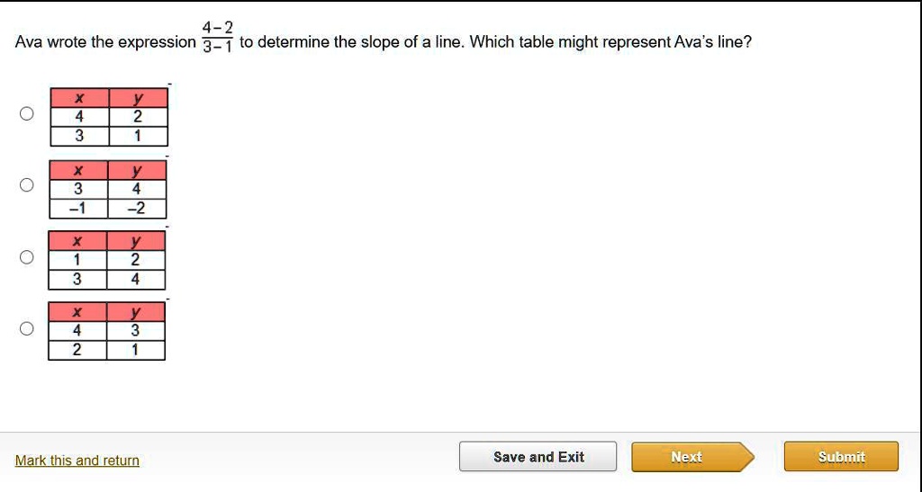 SOLVED: Ava wrote the expression 4 minus 2 over 3 minus 1 to determine ...