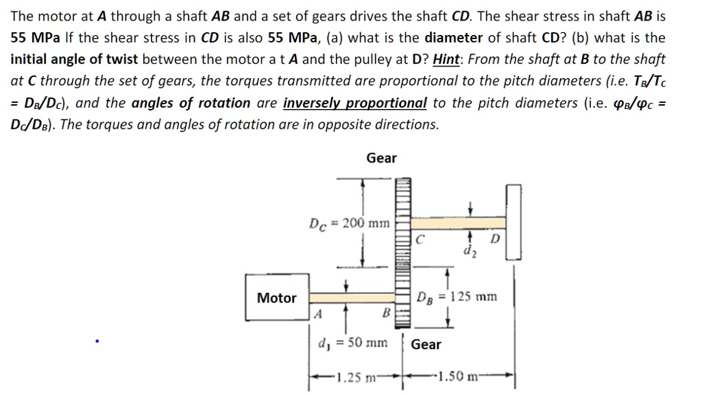 SOLVED: Texts: The motor at A, through a shaft AB and a set of gears ...