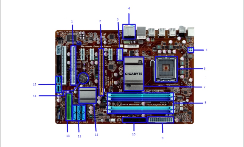 SOLVED: Please identify all the parts of the motherboard
