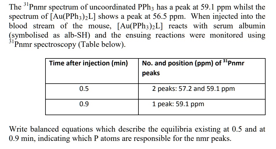 SOLVED: The 31P NMR spectrum of uncoordinated PPh3 has a peak at 59.1 ...