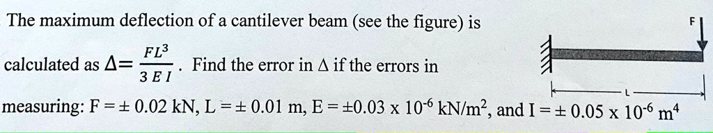 The maximum deflection of a cantilever beam (see the figure) is ...