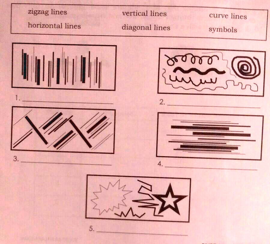 learning task 1 identify the type of lines incorporated in the ...