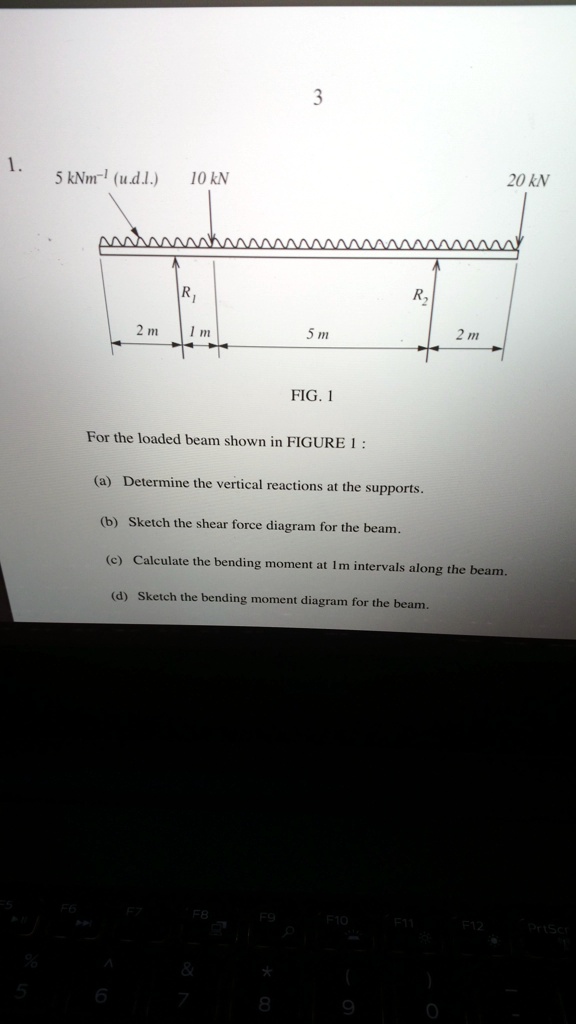 SOLVED: (a) Determine the vertical reaction at the support. (b) Sketch the shear force diagram ...