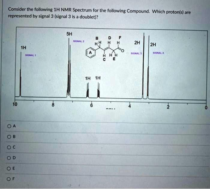 Consider the following 1H NMR Spectrum for the following Compound. Which proton(s) are ...