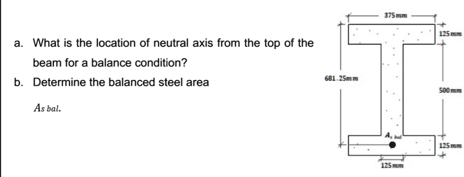 a symmetrical cross section of a reinforced concrete shown has fc 24 ...
