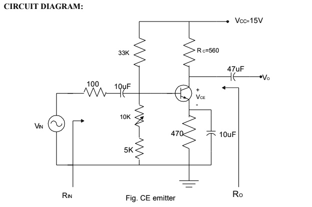 SOLVED: Find the input impedance and output impedance. CIRCUIT DIAGRAM ...
