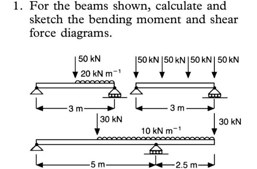 1. For the beams shown, calculate and sketch the bending moment and ...