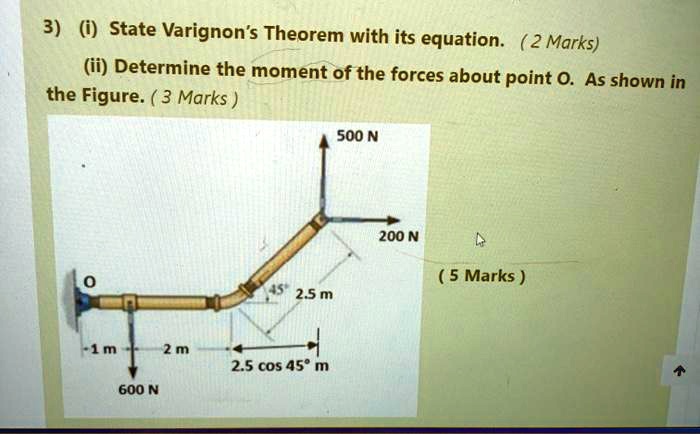 SOLVED:3) () State Varignon'$ Theorem with its equation. (2 Marks) (ii ...