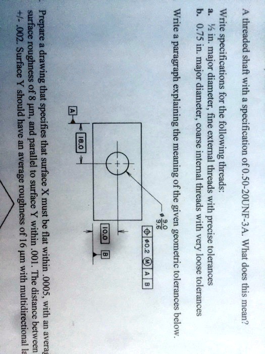 SOLVED: Write a paragraph explaining the meaning of the given geometric ...