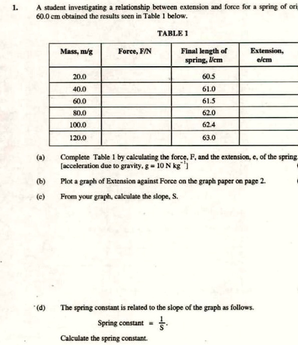 SOLVED: A student investigating a relationship between extension and ...