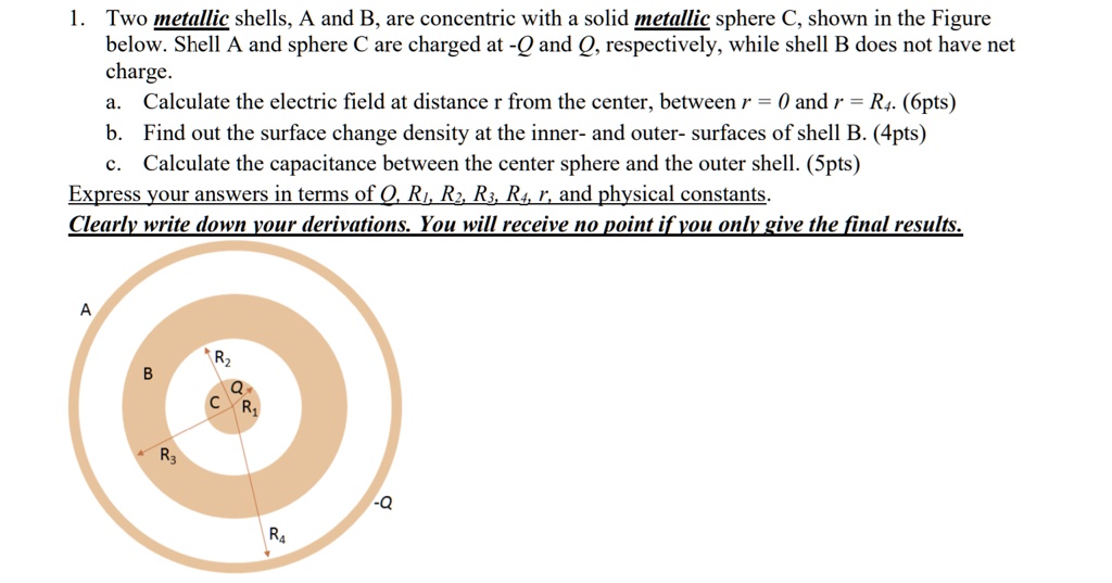 SOLVED: Two metallic shells, A and B, are concentric with a solid ...