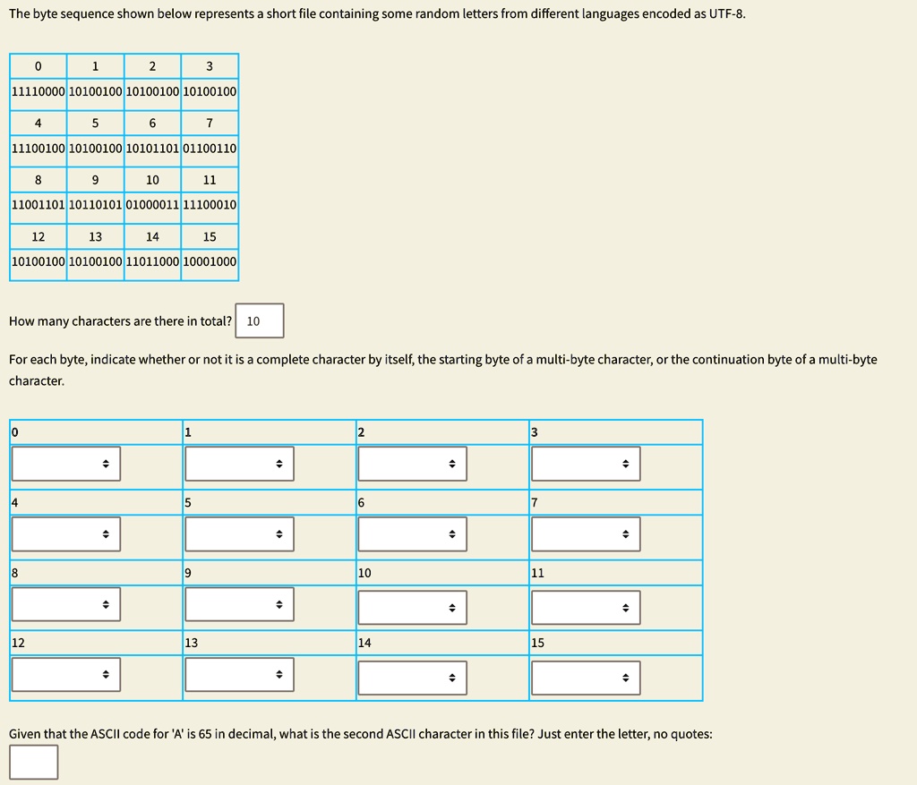 Solved The Byte Sequence Shown Below Represents A Short File Containing Some Random Letters