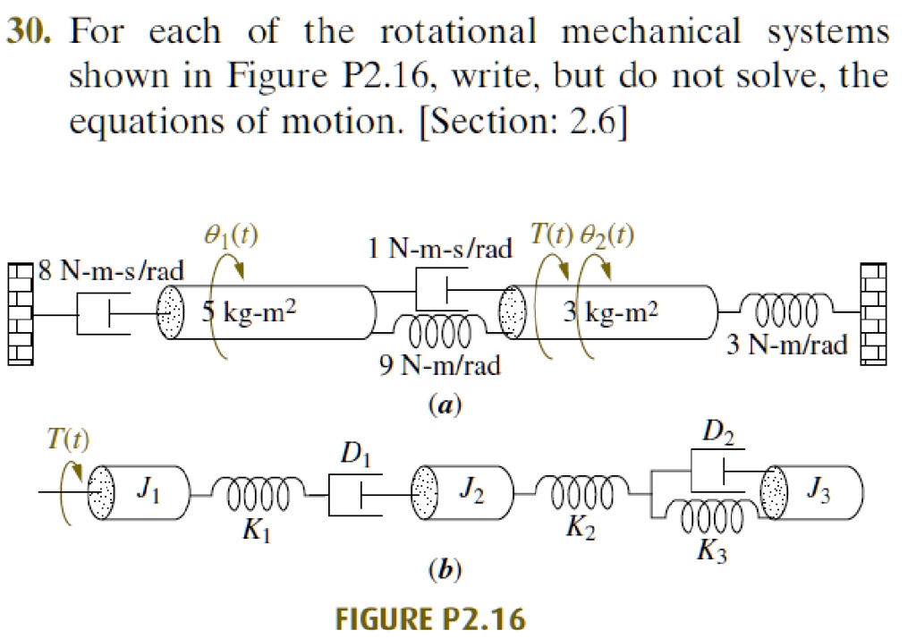 3o. For each of the rotational mechanical systems shown in Figure P2.16, write, but do not solve ...