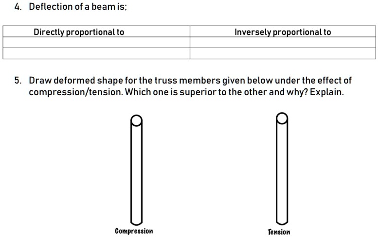 SOLVED: 4. Deflection of a beam is directly proportional to its length and inversely ...
